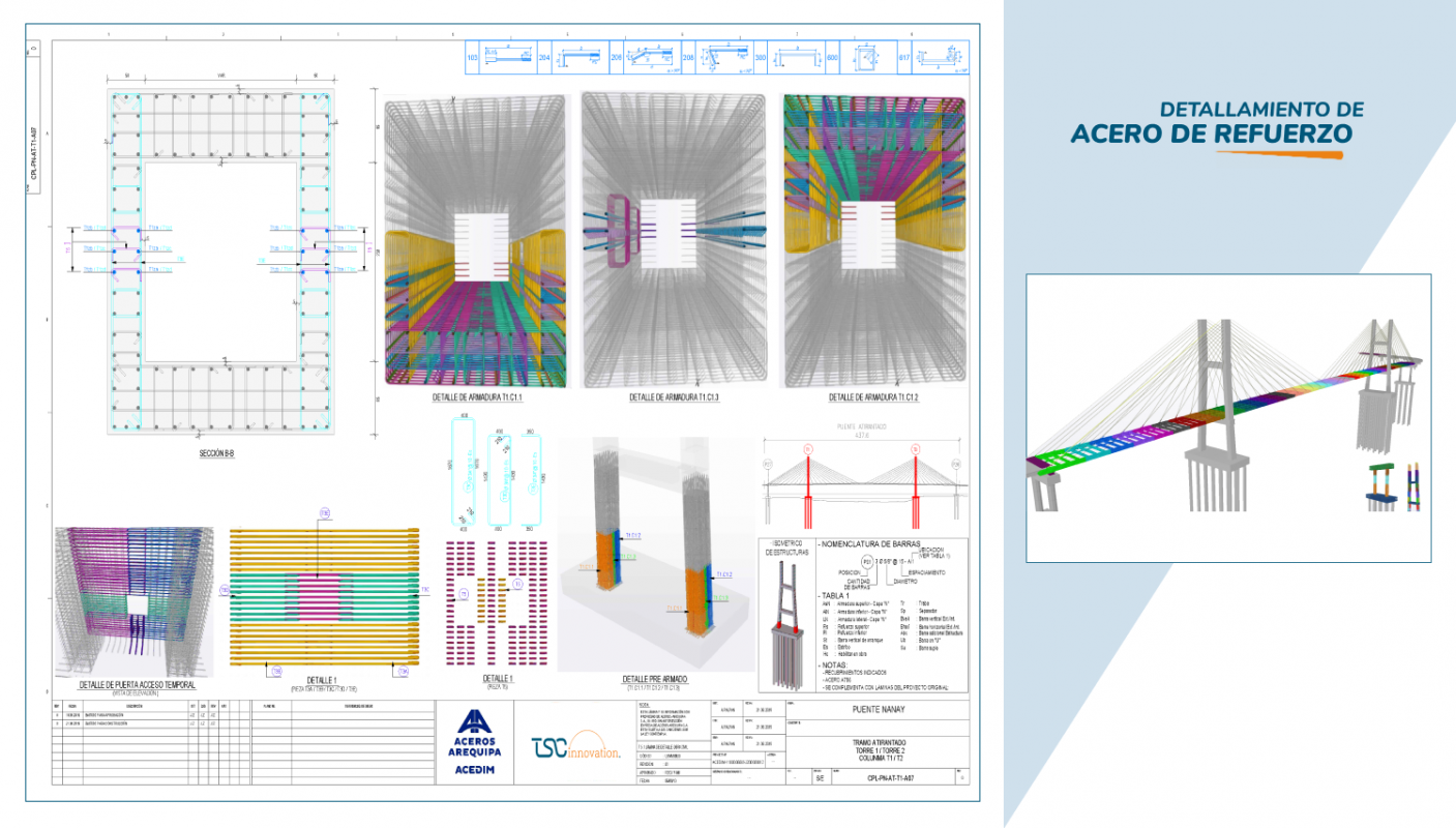 TSC Innovation | Tecnología y Soluciones Constructivas tsc.com